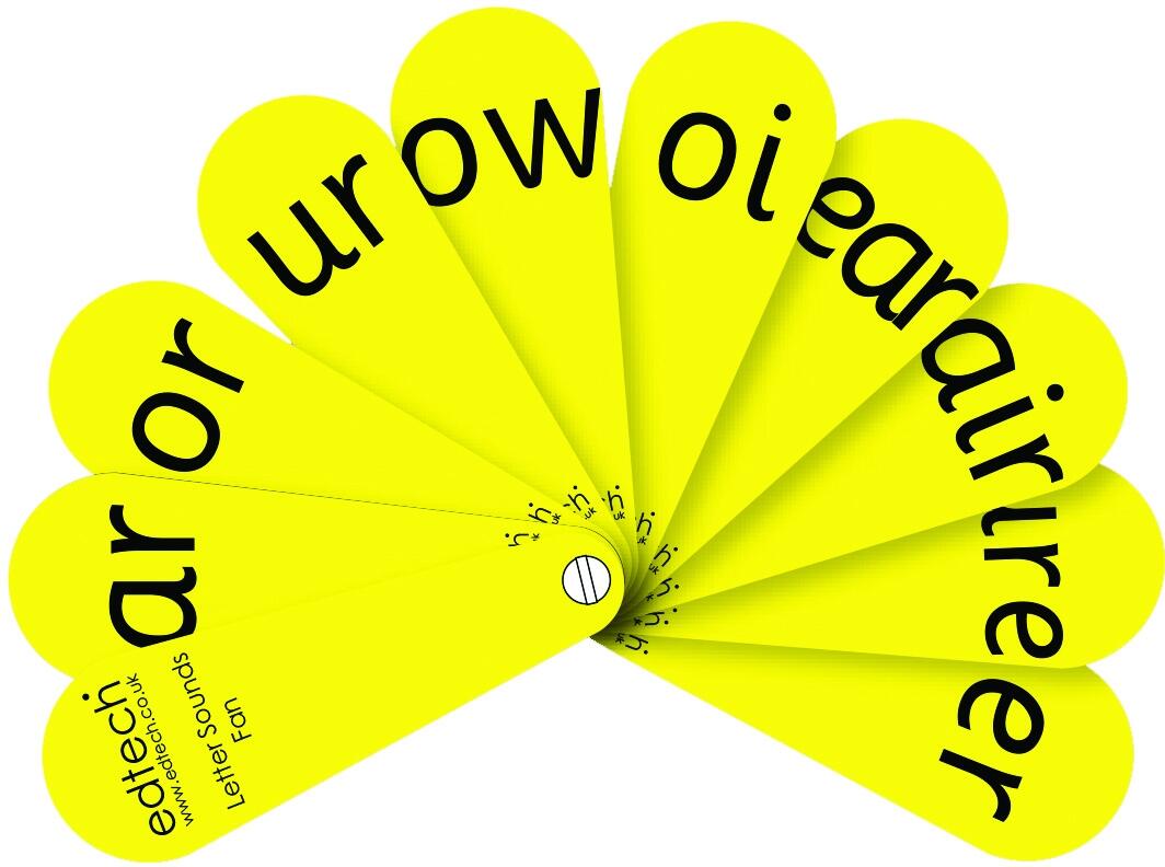 High-Quality Edtech Synthetic Phonic Fans - Stage 1, Pack of 6 - Office ...