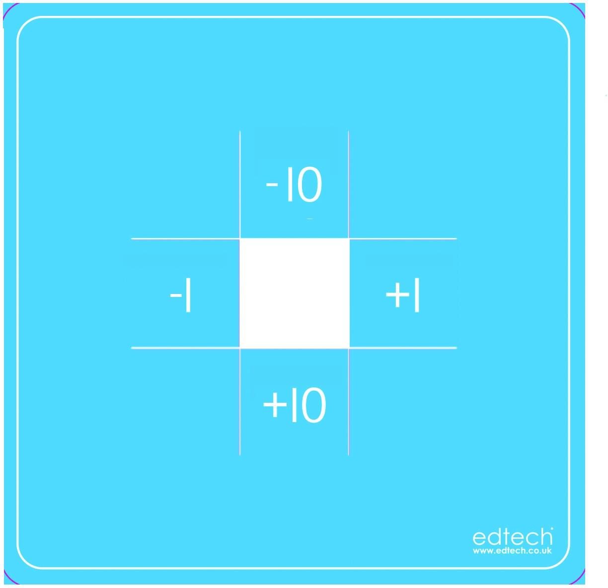 Edtech 100 Square Teaching Frame for Children's Math Skills - Office ...