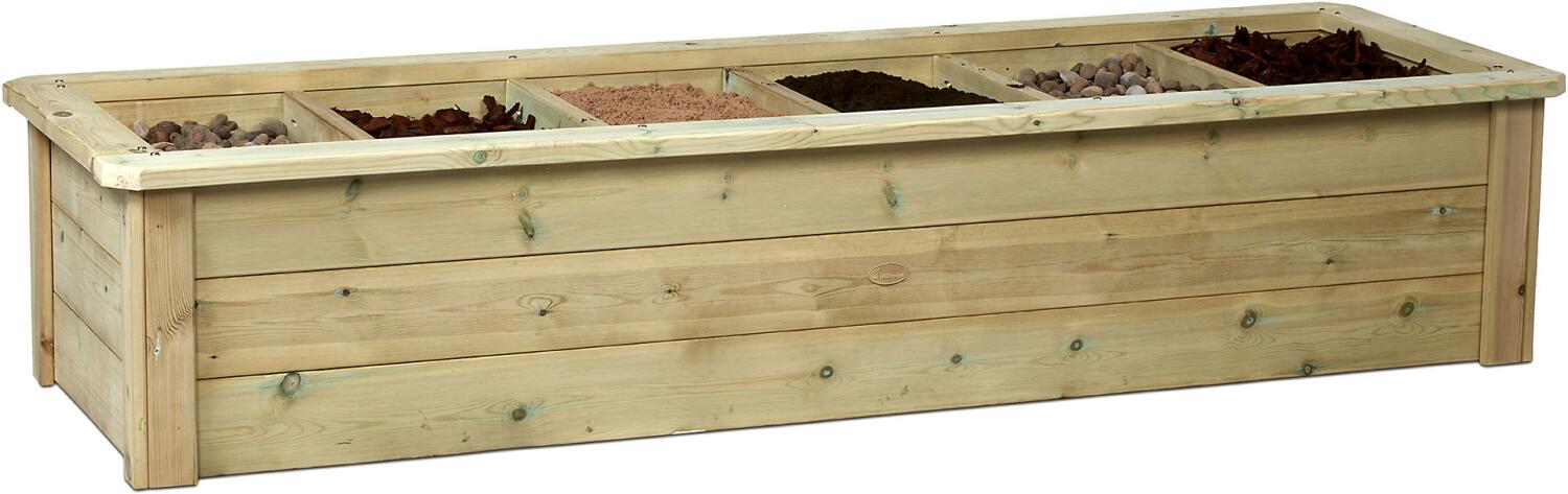 Millhouse Large Texture Trough: 6-Compartment, Freestanding Design ...