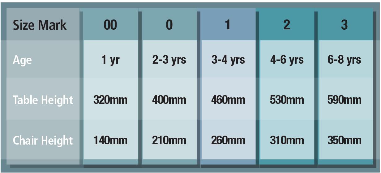 Millhouse Large Rectangular Table - Solid Beech, Maple Melamine Top - Office Furniture Direct