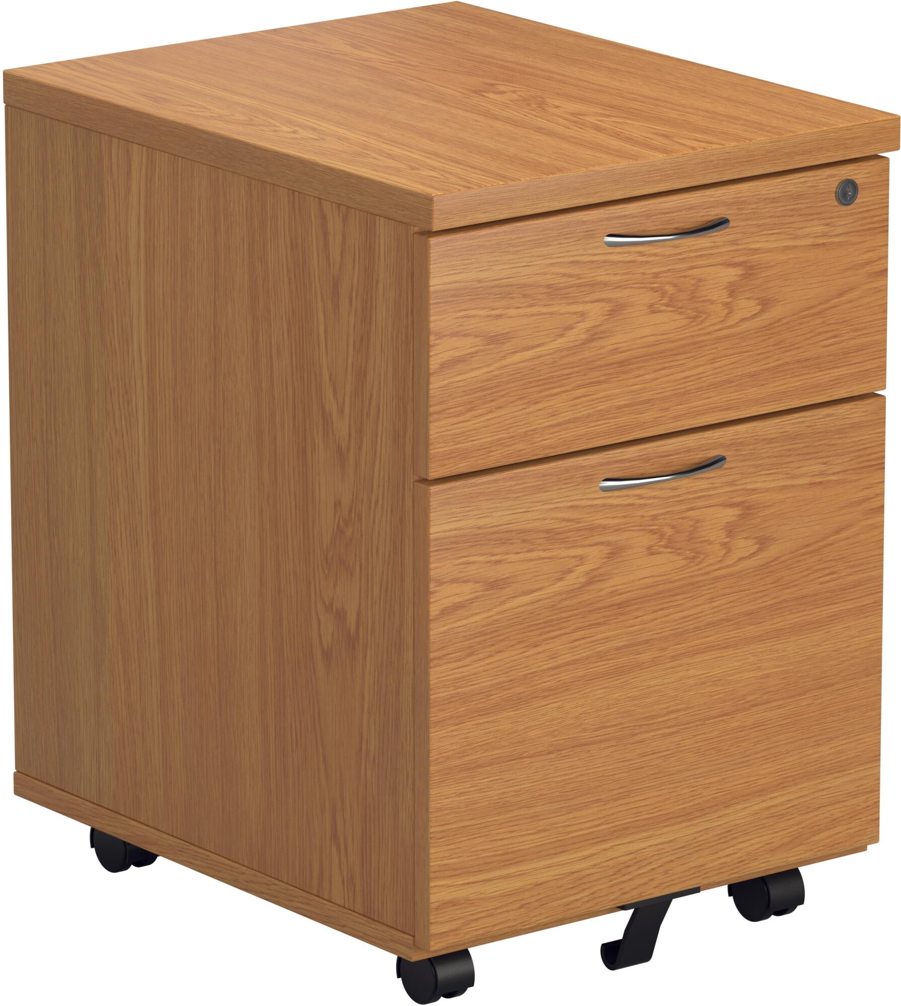 Mobile Pedestal 2 Drawers